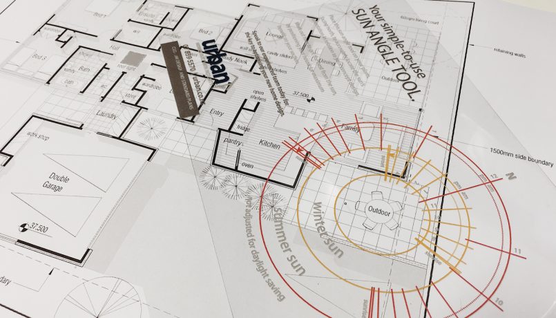 Tips and tools for designing the right home for you | Urban Homes Blogs